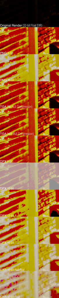 Comparing bit depth and format for Colour Grading - taukeke
