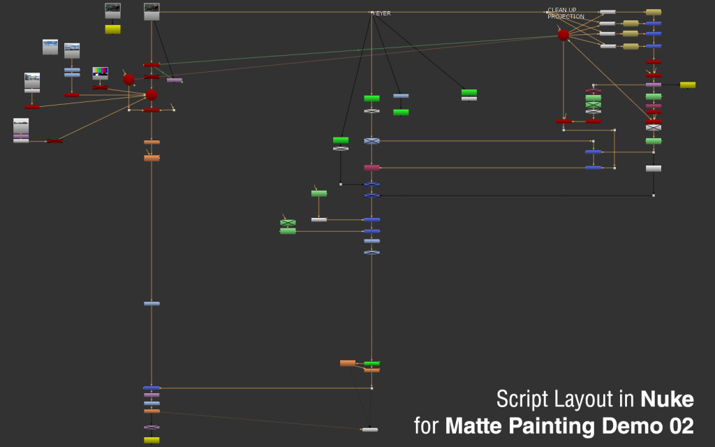 Matte Painting Demo 02 - taukeke
