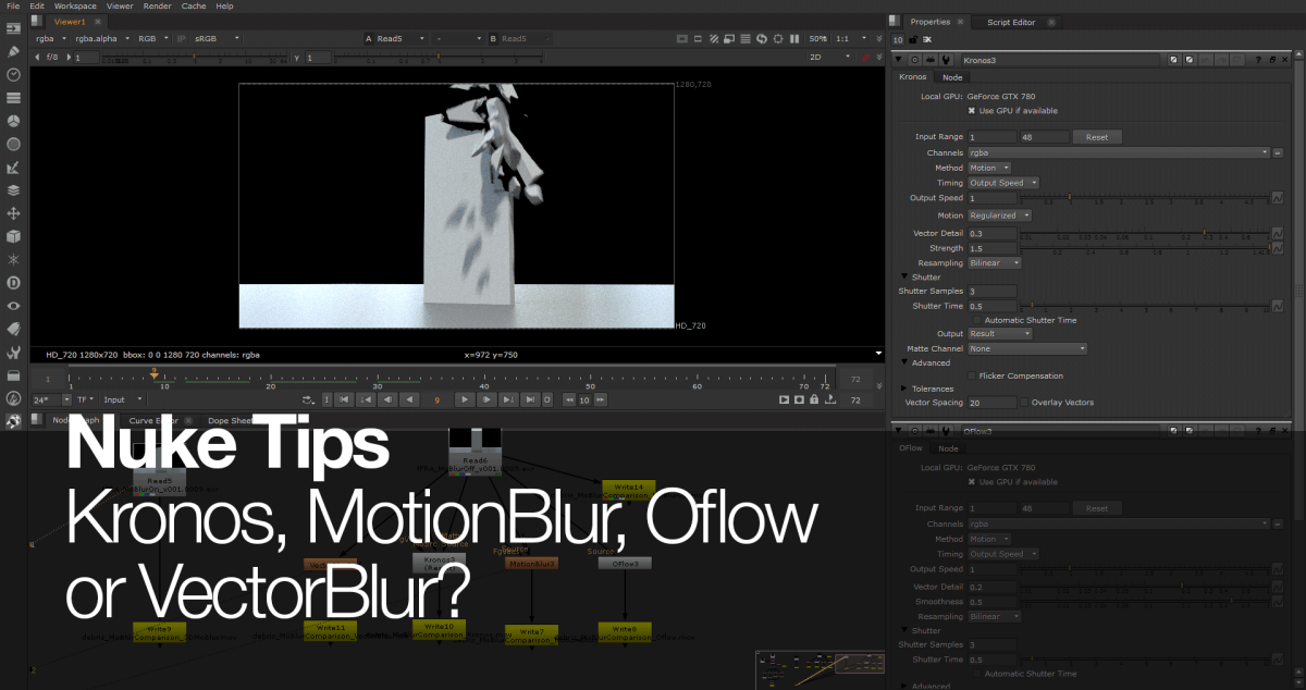 Nuke Archives - taukeke