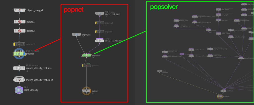 Learning Houdini for Project DQ - taukeke