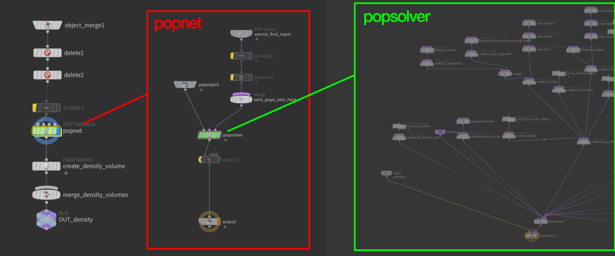 Learning Houdini for Project DQ - taukeke