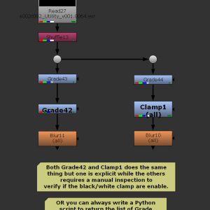 Nuke Tips - Clamp Node - taukeke